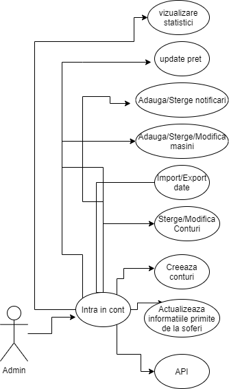 PSS Scholarly HTML report